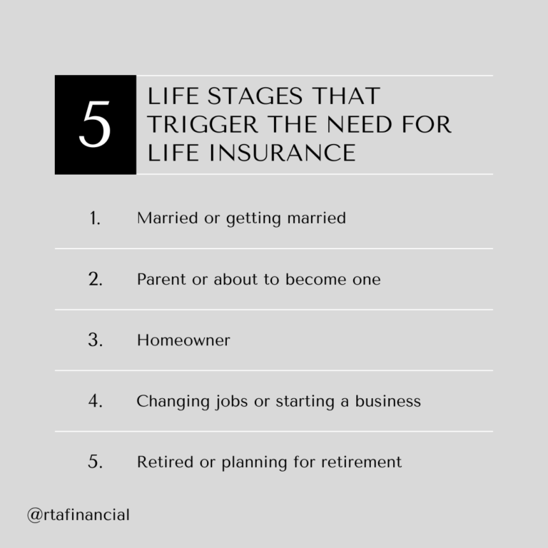 5 Life Stages That Trigger the Need for Life Insurance - RTA Financial Inc.